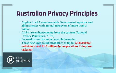 Australian Privacy Principles by Margaux Creagh on Prezi