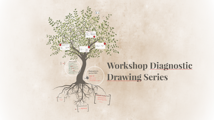 Workshop Diagnostic Drawing Series by Evelien van den Boomen on Prezi