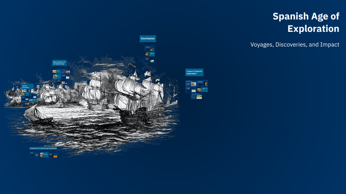 Spanish Age of Exploration by Tharun Tharun on Prezi