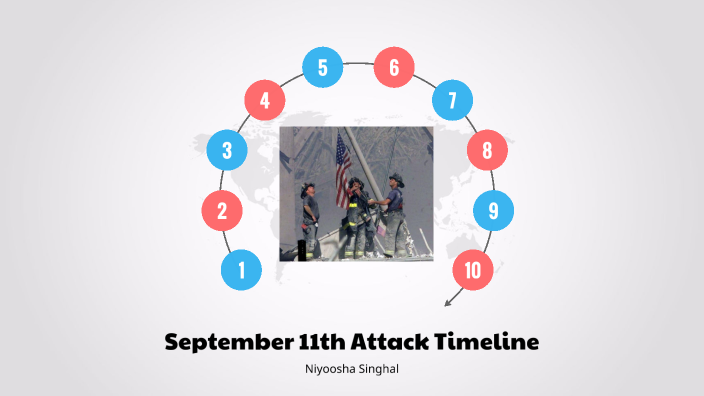 September 11th Attack Timeline by Niyoosha Singhal on Prezi