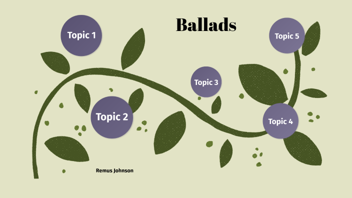 Ballads by Remus Johnson on Prezi