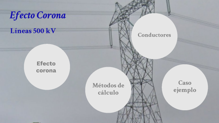 EFECTO CORONA by Silvia Perez Rocha on Prezi