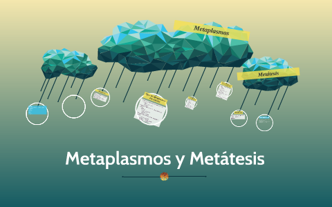 Metaplasmos y Metátesis by Veronica Canahuati on Prezi