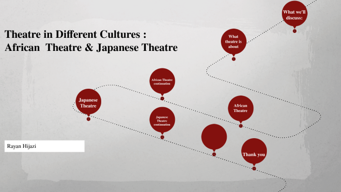 Theatre in Different Cultures : African Theatre & Japanese Theatre by ...