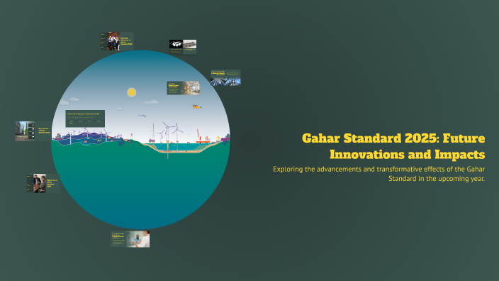 Gahar Standard 2025: Future Innovations and Impacts by Yasser Badr on Prezi
