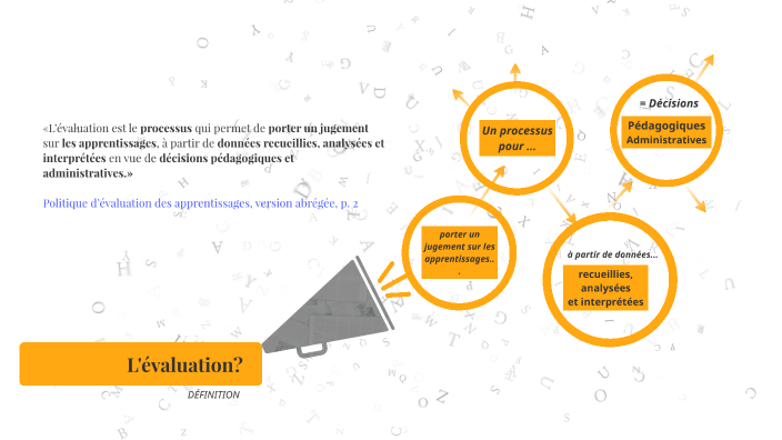 Évaluation? by on Prezi