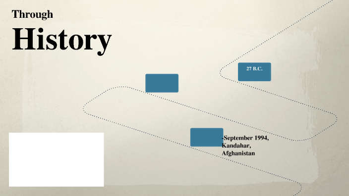 The History of the Taliban -C.Clark by Daniel Parrillo on Prezi