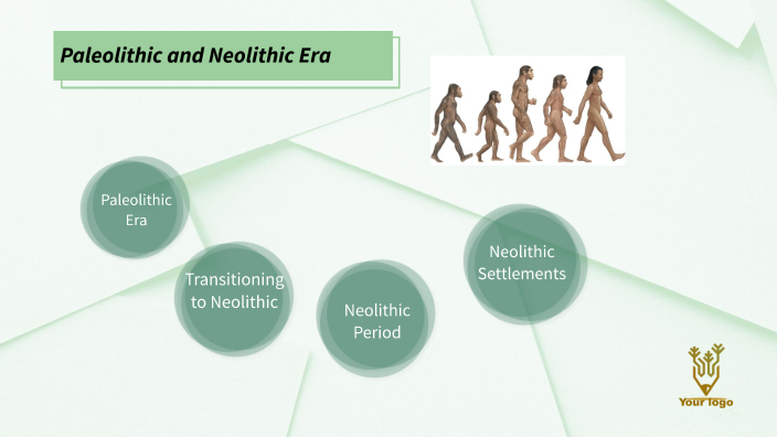 Paleolithic Era and Neolithic Era by Leslie Hernandez-Estrada on Prezi