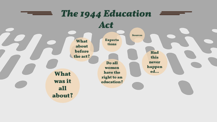 1944 Education Act by Jakob Pedersen on Prezi
