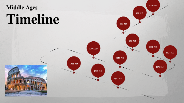 middle ages timeline by Meeyah Toledo on Prezi