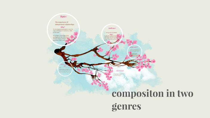 composition in two genres by cristal sosa on Prezi
