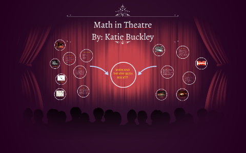 Math in Theatre by Katie Buckley on Prezi