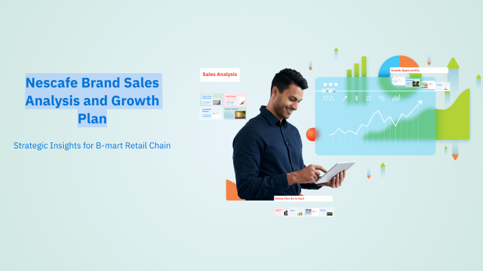 Nescafe Brand Sales Analysis and Growth Plan by ahmed hammad on Prezi