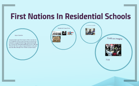 First Nations In Residential Schools by jasmeet harsh on Prezi