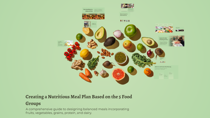 Creating a Nutritious Meal Plan Based on the 5 Food Groups by Jasper ...