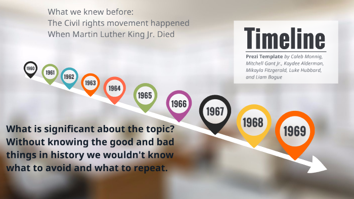 1960's Timeline by on Prezi