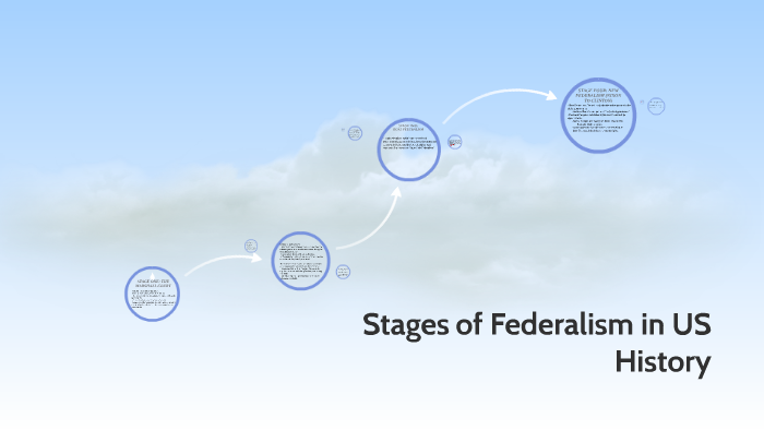 Stages of Federalism in US History by on Prezi