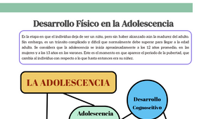 Desarrollo Físico en la Adolescencia by Elias Molinar Dean on Prezi Design