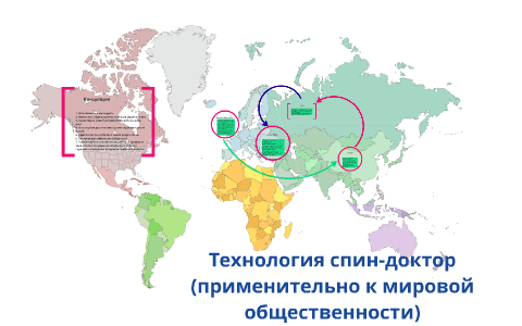 Технология спин-доктор by Alina Polevaya on Prezi