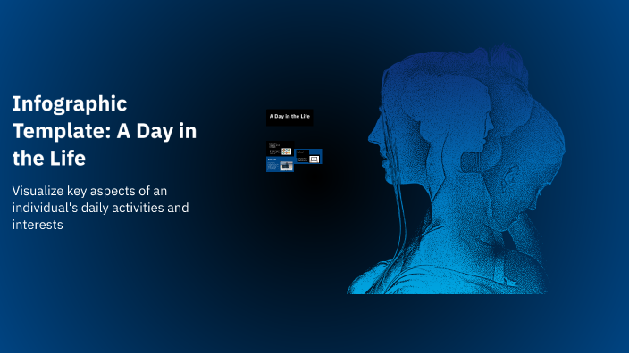 Infographic Template: A Day in the Life by Marcel Banski on Prezi