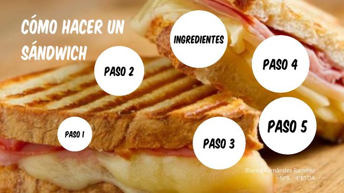 Cómo hacer un sandwich by Blanca Fernandez on Prezi