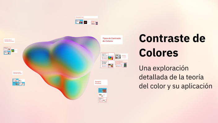 Contraste de Colores by shirley sequeira on Prezi