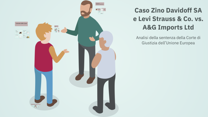Caso Zino Davidoff SA e Levi Strauss & Co. vs. A&G Imports Ltd by ...