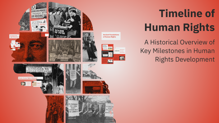 Timeline of Human Rights by Mikayla Peltham on Prezi