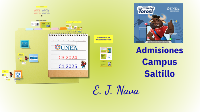 Áreas de Oportunidad by Jared Nava on Prezi