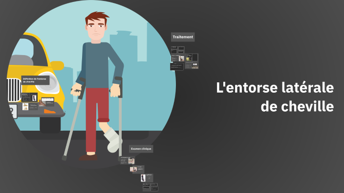L'entorse latérale de cheville by Quentin Huet on Prezi