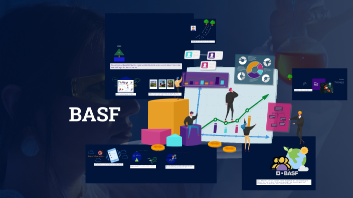 Kopie von BASF SE by Ines Widera on Prezi