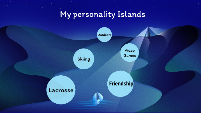 Personality Islands by Alexander Thomas on Prezi