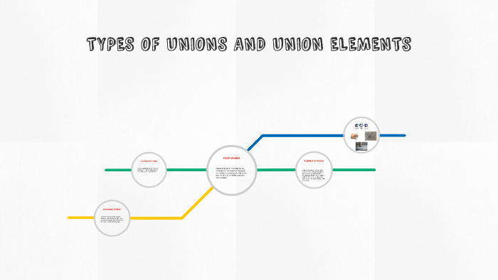 TYPES OF UNIONS AND UNION ELEMENTS by ariadna ledesma avila on Prezi