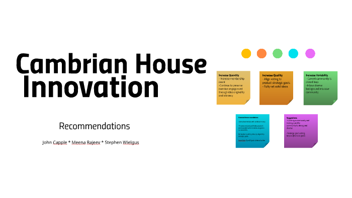 Cambrian House by John Capple on Prezi