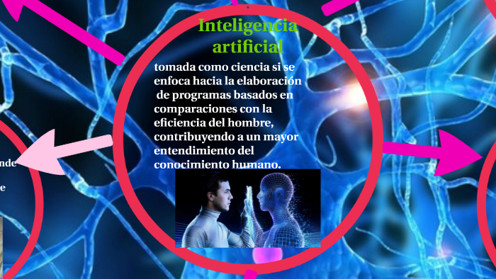 Inteligencia artificial by Diana Marcela Granada Montoya on Prezi