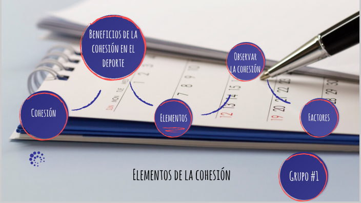 Elementos de la cohesión by Katherine Ana Aelli Tum Ovando on Prezi