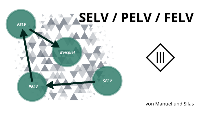 SELV / PELV / FELV by Thor razeyy on Prezi