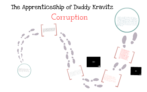 The Apprenticeship of Duddy Kravitz by Rya Walford on Prezi