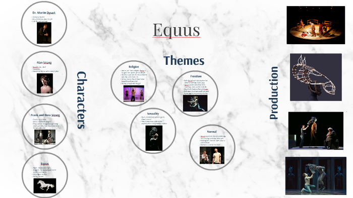 Equus Timeline by Lana Sabbagh on Prezi
