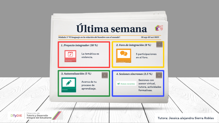 Semana 4, módulo 3, PLS by Isabela Fuentes on Prezi