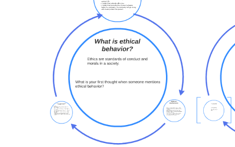 Four rationalizations of unethical behavior by Michael Coon on Prezi