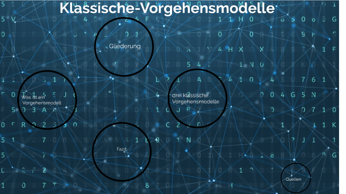 Klassische-Vorgehensmodelle by Pavel Hurtado Volkmann on Prezi