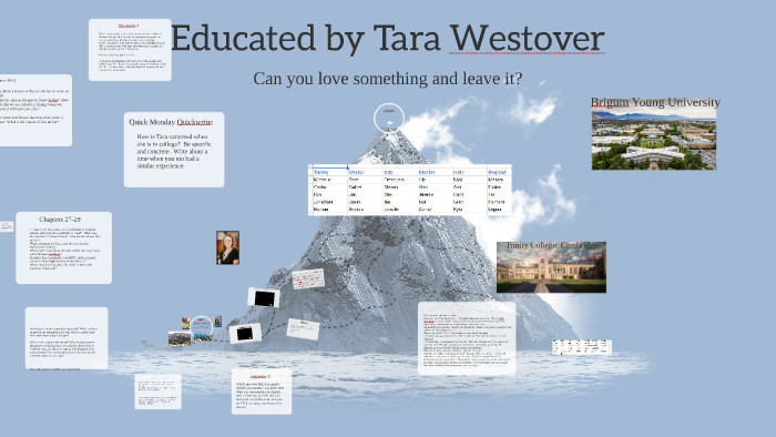 Educated by Tara Westover by Julie Goler on Prezi