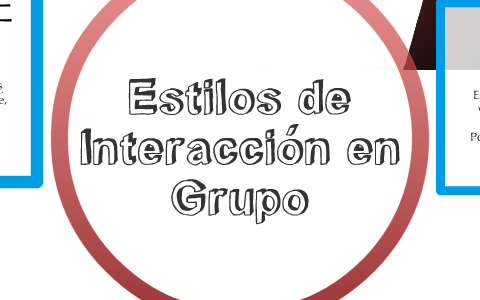 NSEO Estilos de Interaccion Grupal by Eneyda Reyes on Prezi