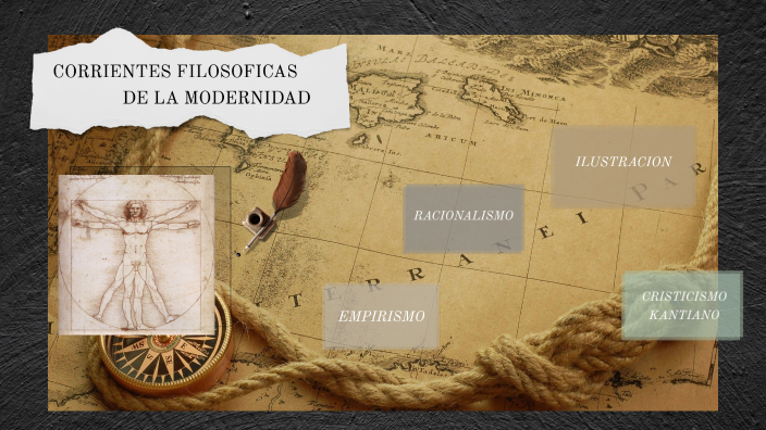 CORRIENTES FILOSOFICAS by laura vale on Prezi