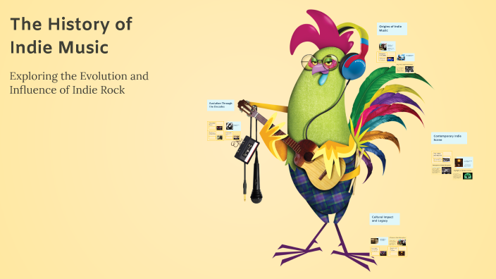 The History of Indie Music by Cammie Kiester on Prezi