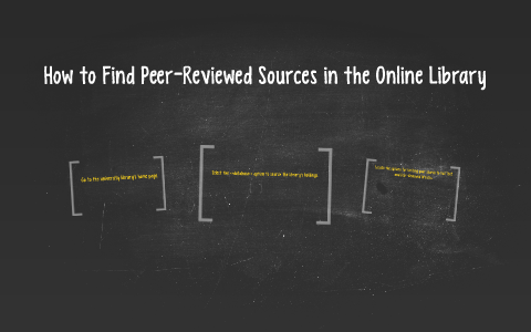 How to Find Peer-Reviewed Sources in the Online Library by Colette ...