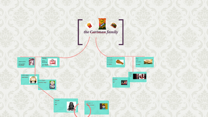 the cartman family by odin trump on Prezi