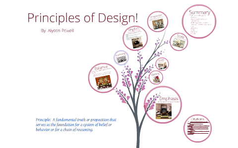 Principles of Design! by Alyson Powell on Prezi
