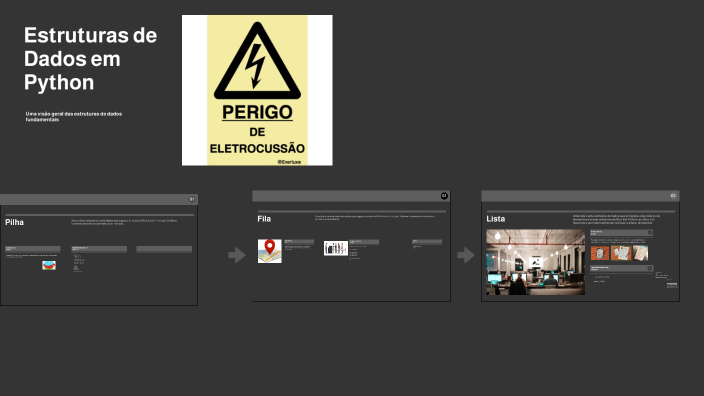 Estruturas de Dados em Python by Daniel luis on Prezi